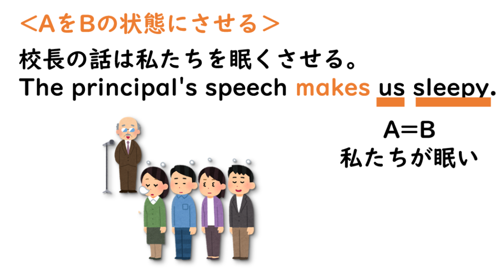 call A B /make A B【中学英語】 | 家庭教師・塾・勉強の総合情報 〜Laf先生blog〜