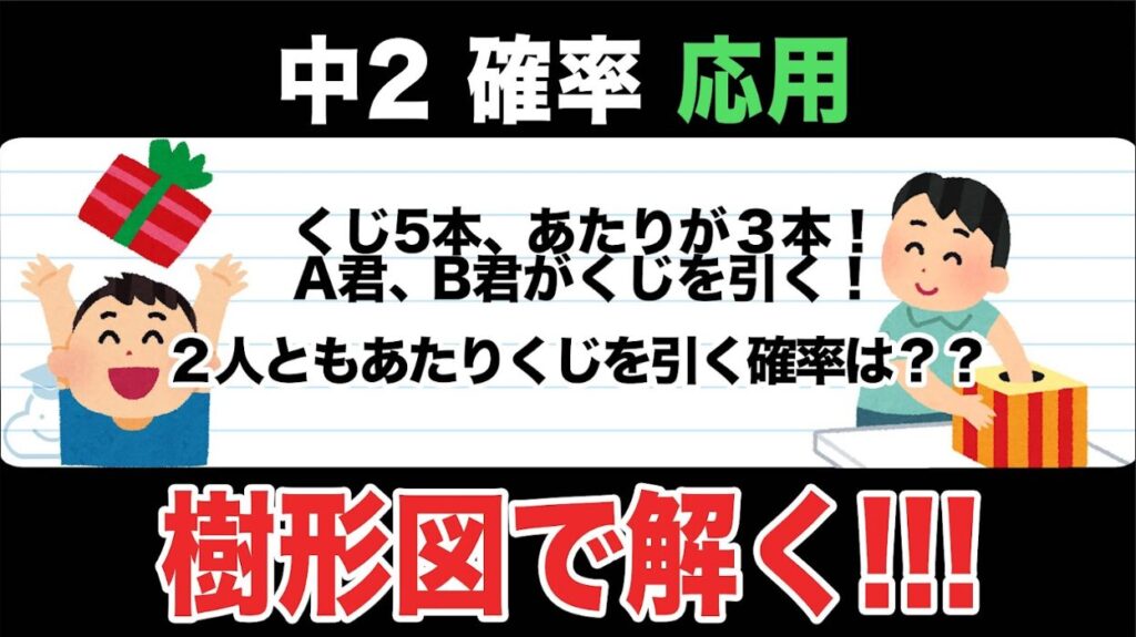 【一次関数】中点の座標の求め方についてわかりやすく動画で解説！【中2数学】 家庭教師・塾・勉強の総合情報 〜laf先生blog〜