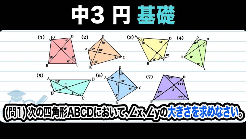 【円】円周角の定理の逆：点が同一円上にあるをわかりやすく解説！【中3数学】 家庭教師・塾・勉強の総合情報 〜laf先生blog〜