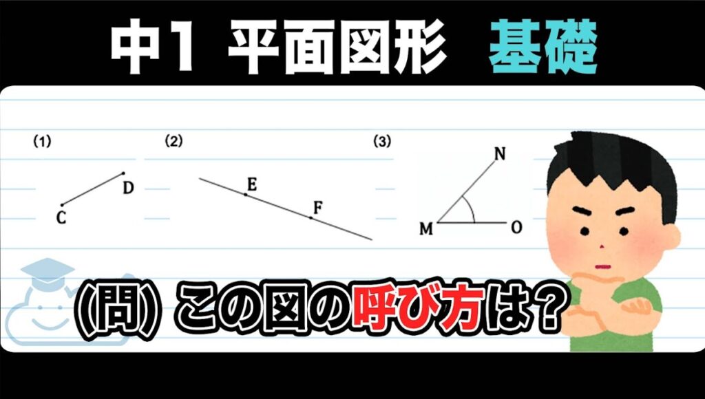 【正負の数】正の数と負の数をわかりやすく解説!【中1数学】 家庭教師・塾・勉強の総合情報 〜laf先生blog〜