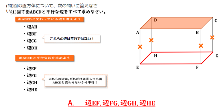 【空間図形】直線と平面の位置関係をわかりやすく解説!【中1数学】 家庭教師・塾・勉強の総合情報 〜laf先生blog〜