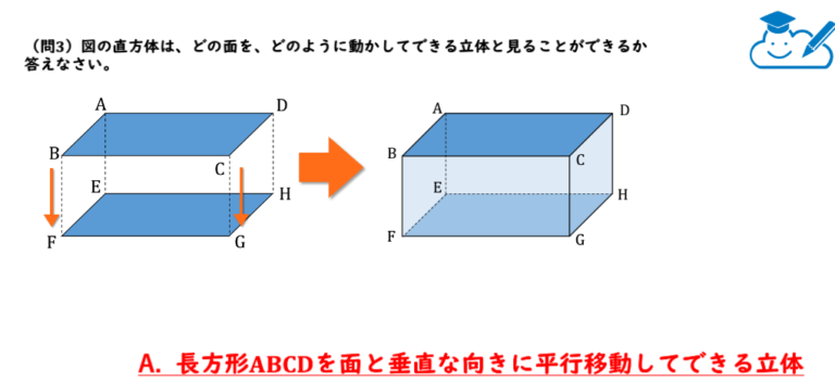 【空間図形】面と平行に動かしてできる立体をわかりやすく解説!【中1数学】 家庭教師・塾・勉強の総合情報 〜laf先生blog〜